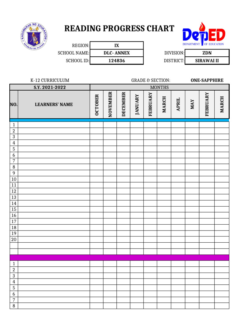 Reading Progress Chart | PDF