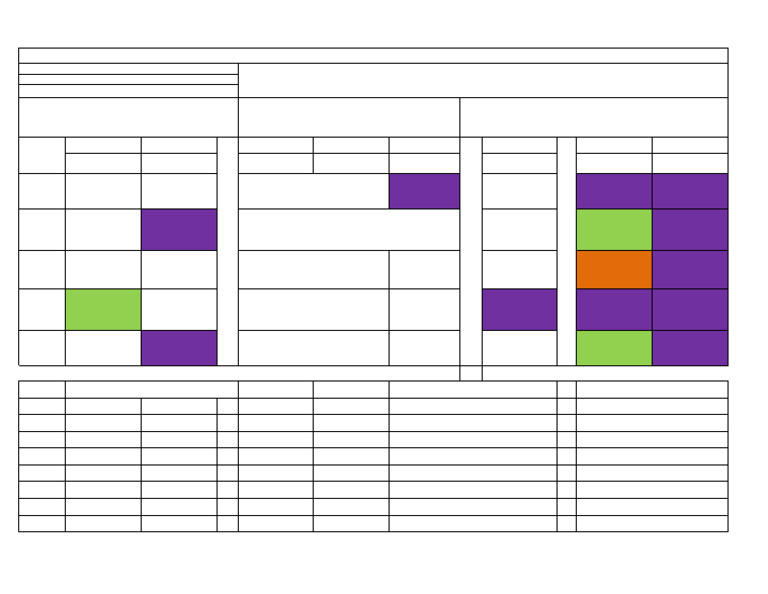 First Year Time Table-CSE-C-II - W.e.f.20.01.2025 | PDF | Mathematics