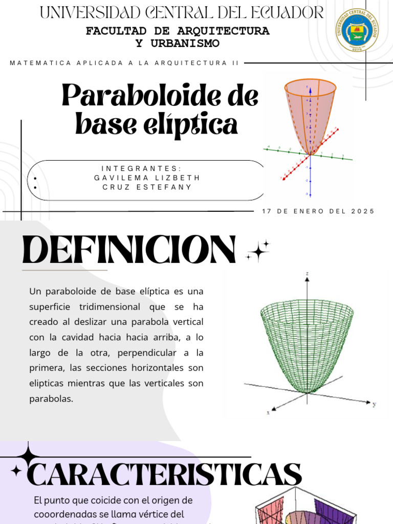 Paraboloide de Base Eliptica | PDF | Elipse | Geometría
