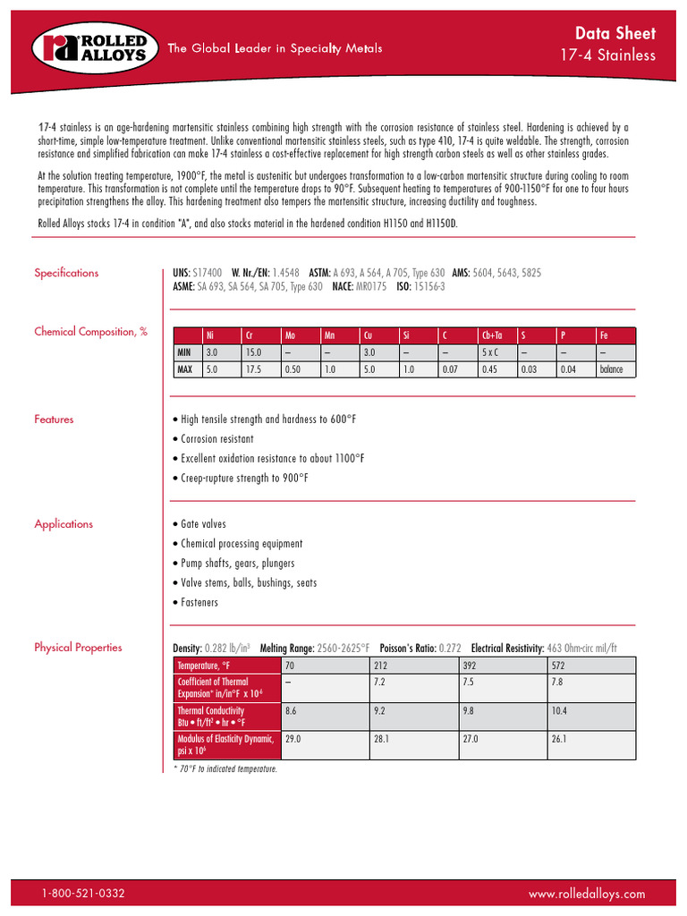 17 4 Data Sheet Rolled Alloys | PDF | Stainless Steel | Steel