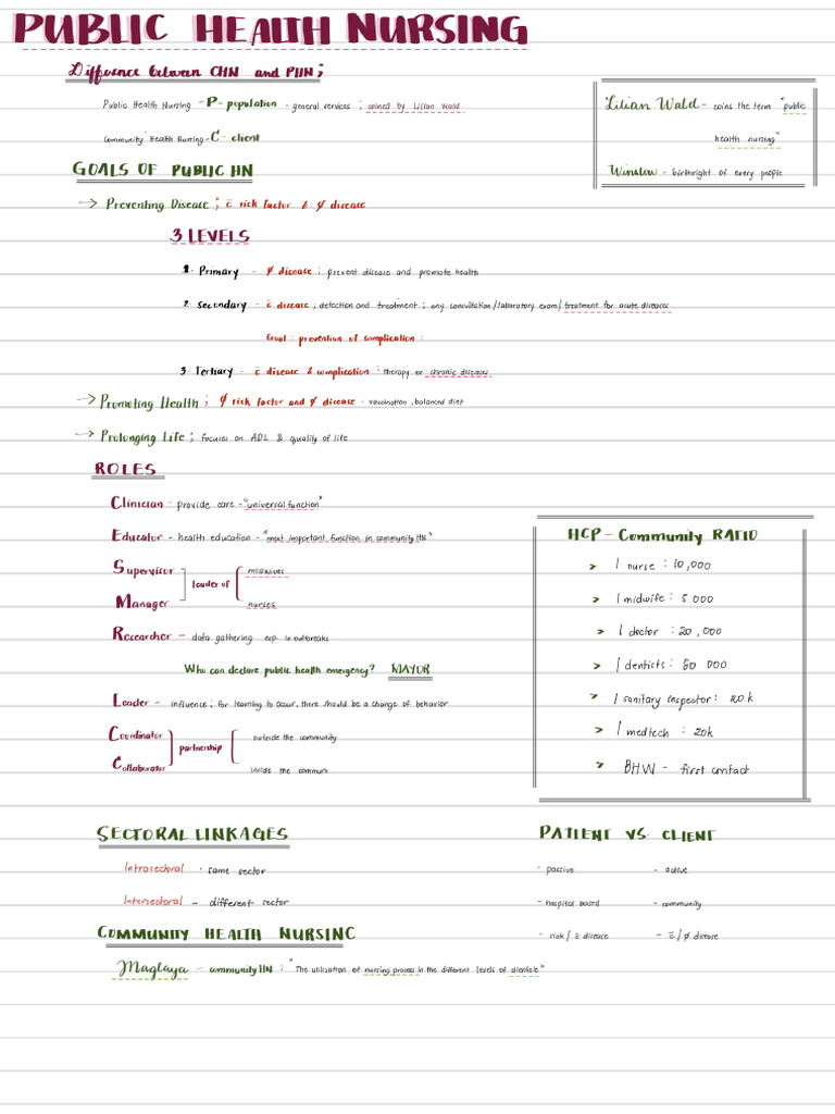 CHN CBRC Lecture 1 | PDF