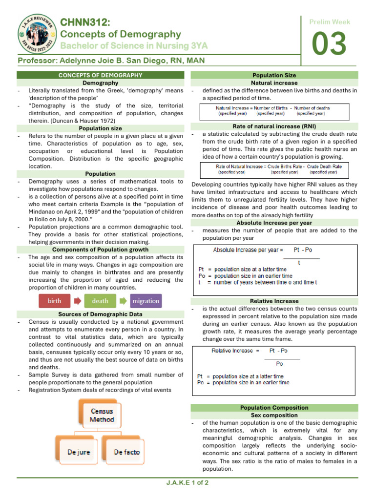 WK3 - Concepts of Demography | PDF