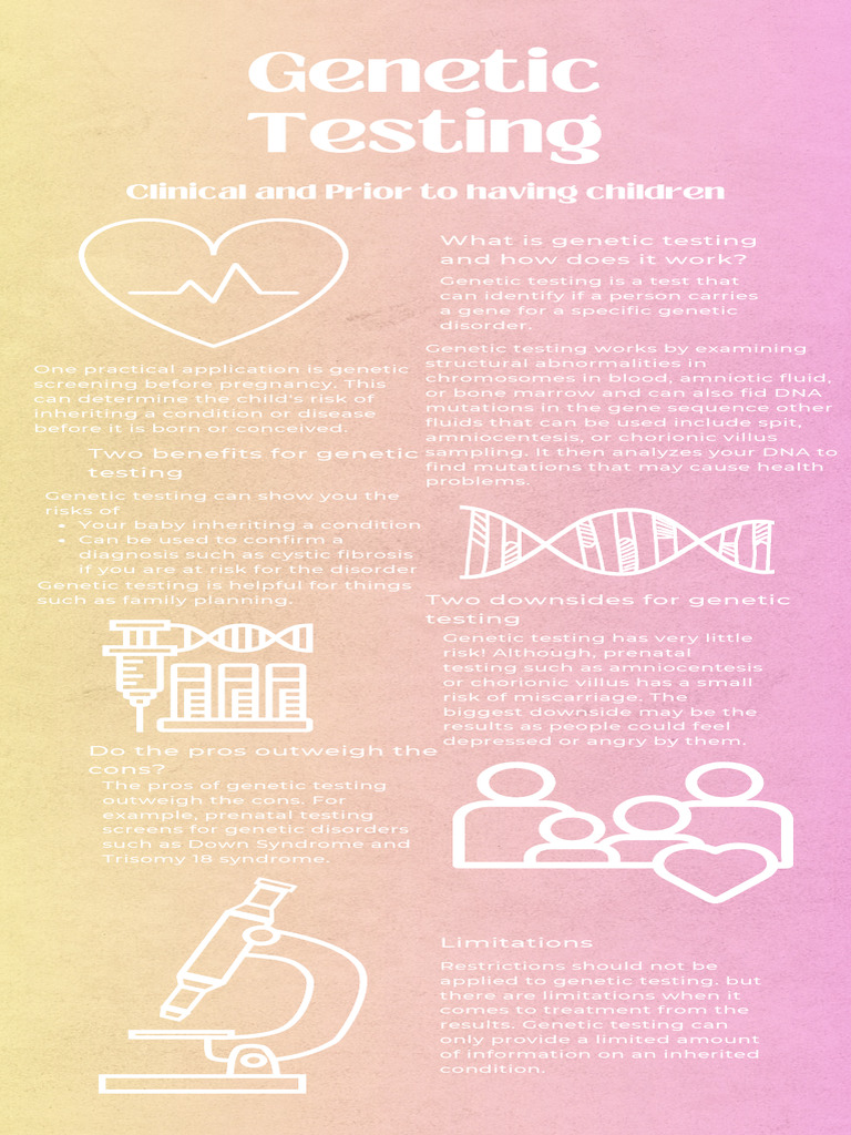 Genetic Testing Infographic (1) | PDF | Genetic Testing | Health Sciences Genetic Testing Infographic (1) | PDF | Genetic Testing | Health Sciences