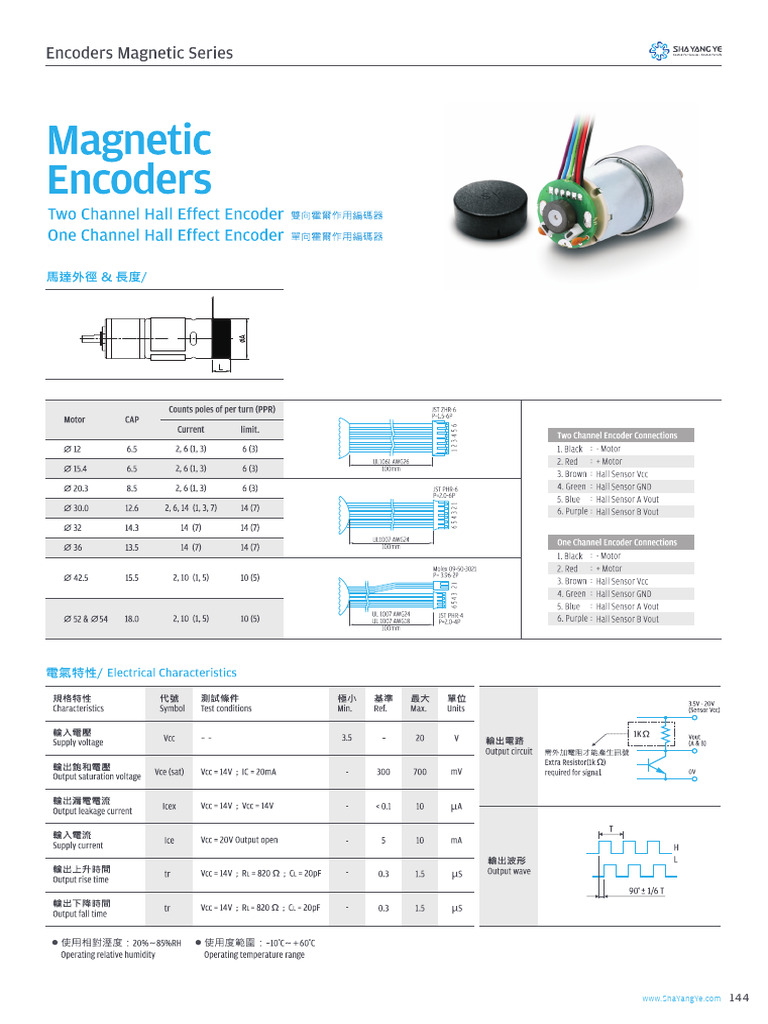 Magnetic Encoders (3) | PDF