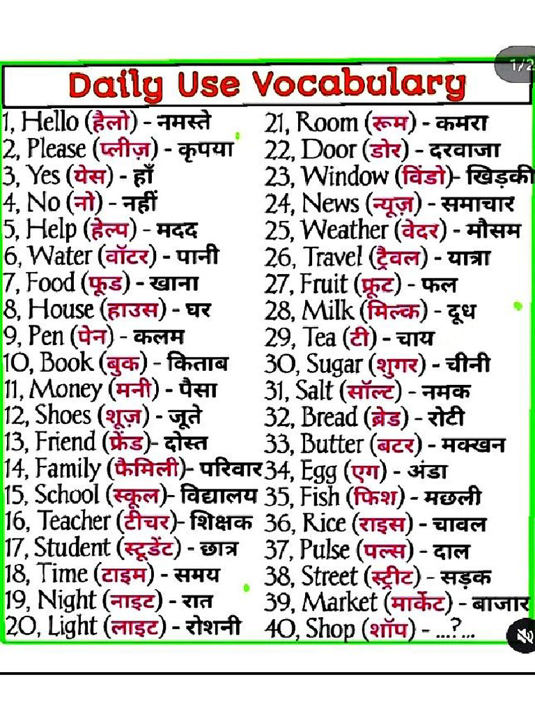 English Vocabulary by Prashant Sir | PDF
