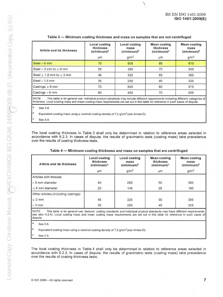Coating Thickness - CH Yodoform | PDF