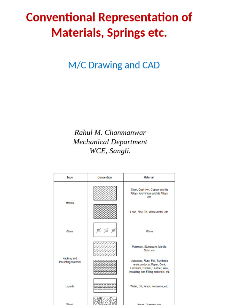 Introduction To Materials and Springs | PDF
