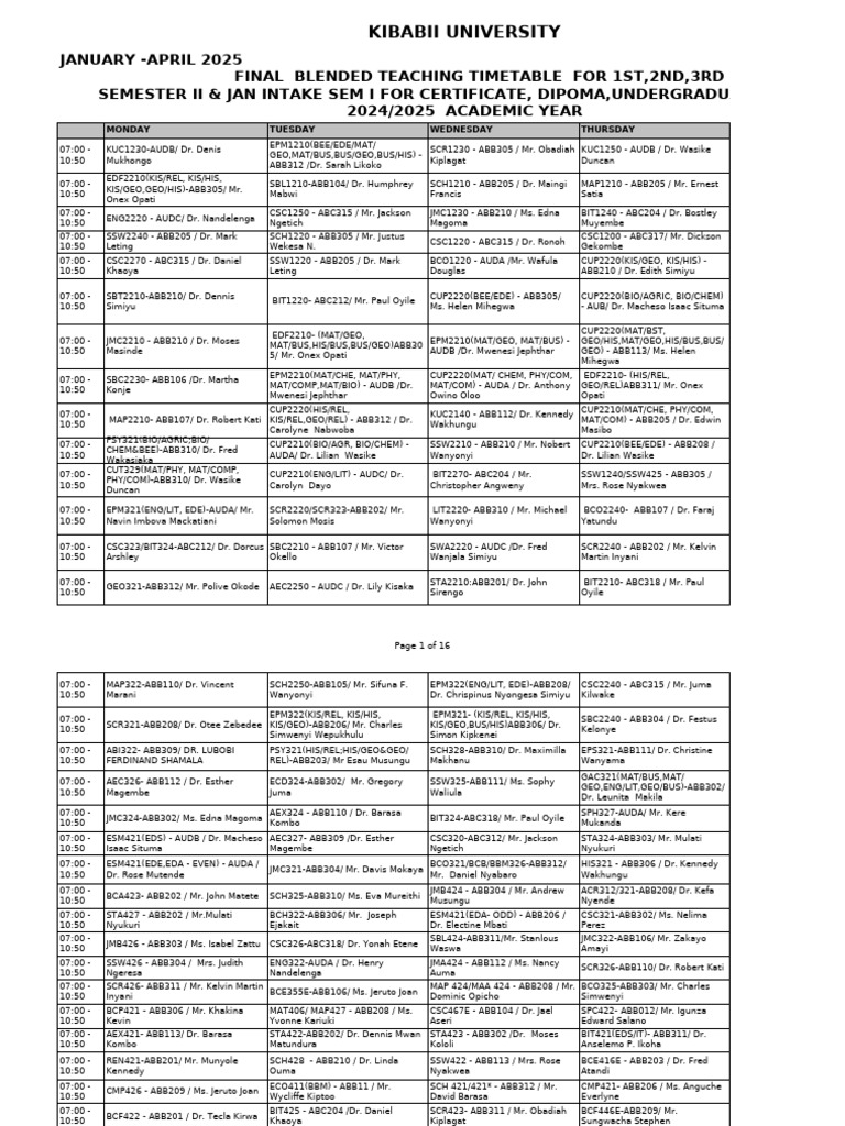 Final Blended Teaching Timetable For 1ST, 2ND, 3RD & 4TH Year Sem 2 2024-2025 Academic Year | PDF