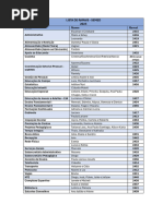 Lista de Ramal | PDF