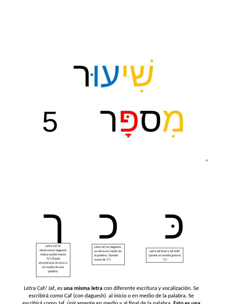 II Mes Hebreo Biblico Clase 5 A 8 | PDF | Verbo | Lenguas de Israel