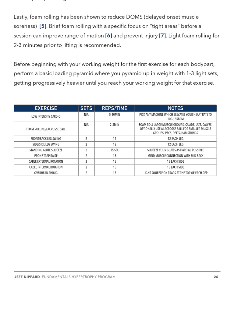 Workout Fundamentals Hypertrophy Program-2 | PDF