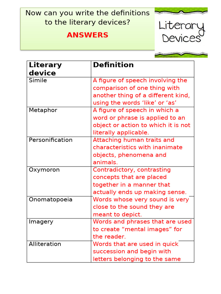 Literary Devices for Students | PDF