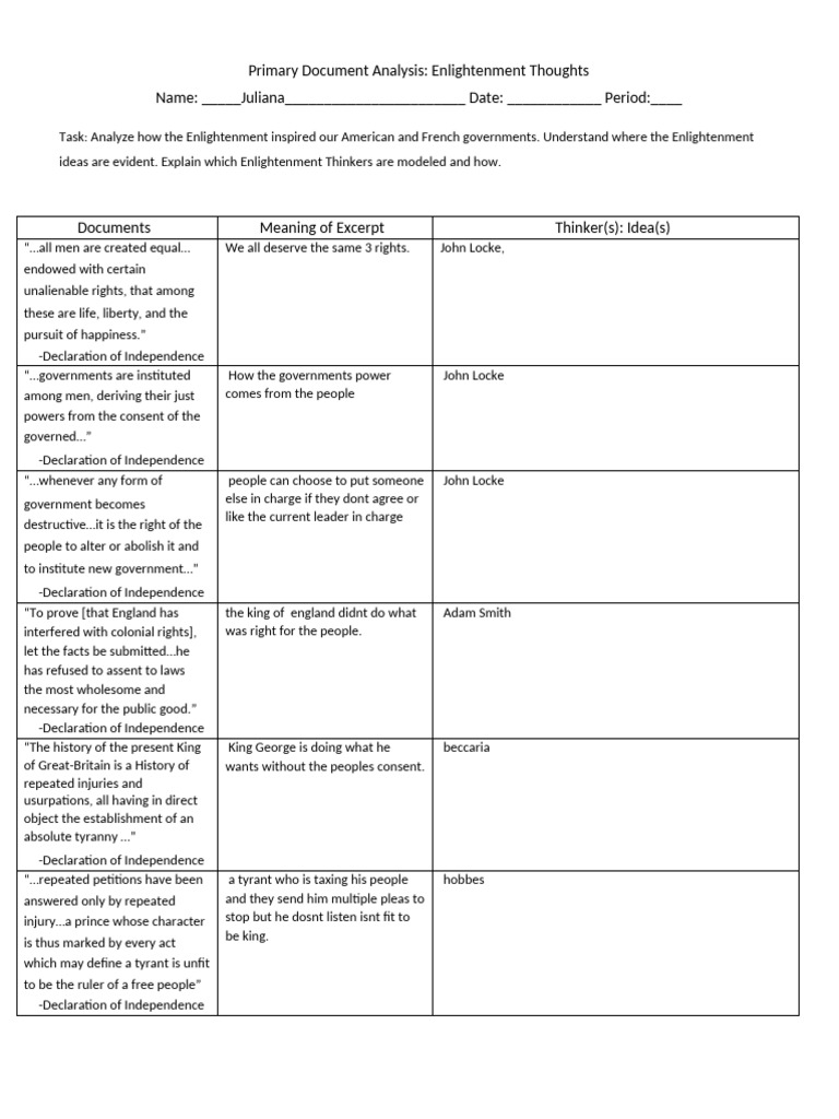 Enlightened Documents Chart | PDF | Justice | Crime & Violence