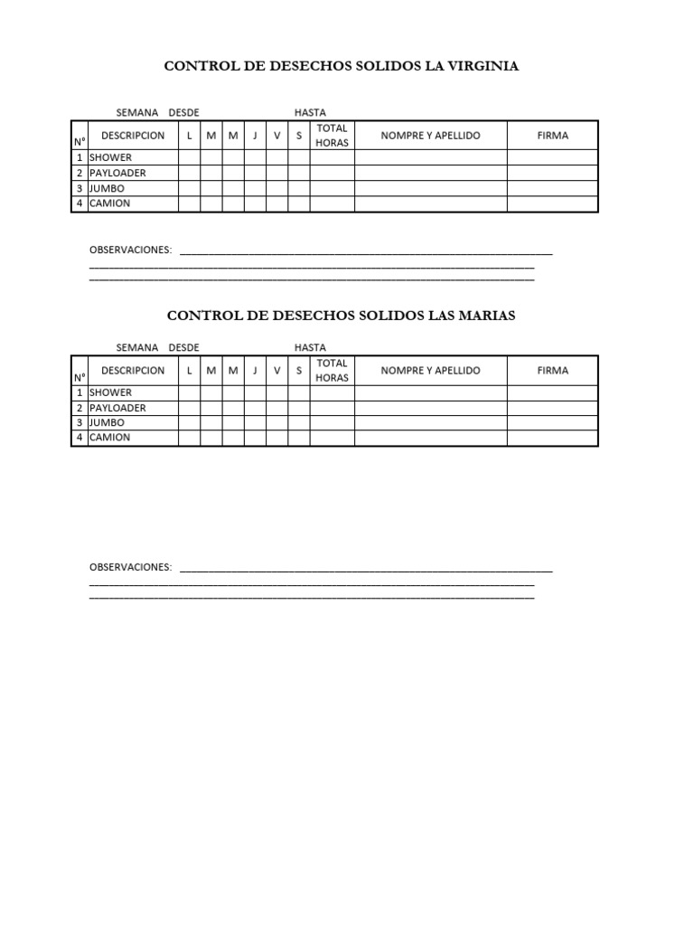 Hoja de Control de Botes | PDF