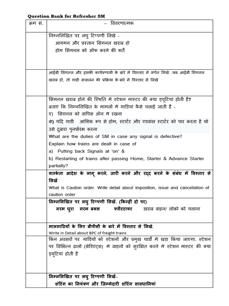 Ref SM Question Bank 23.11.2022 (1) (1) - 1 | PDF