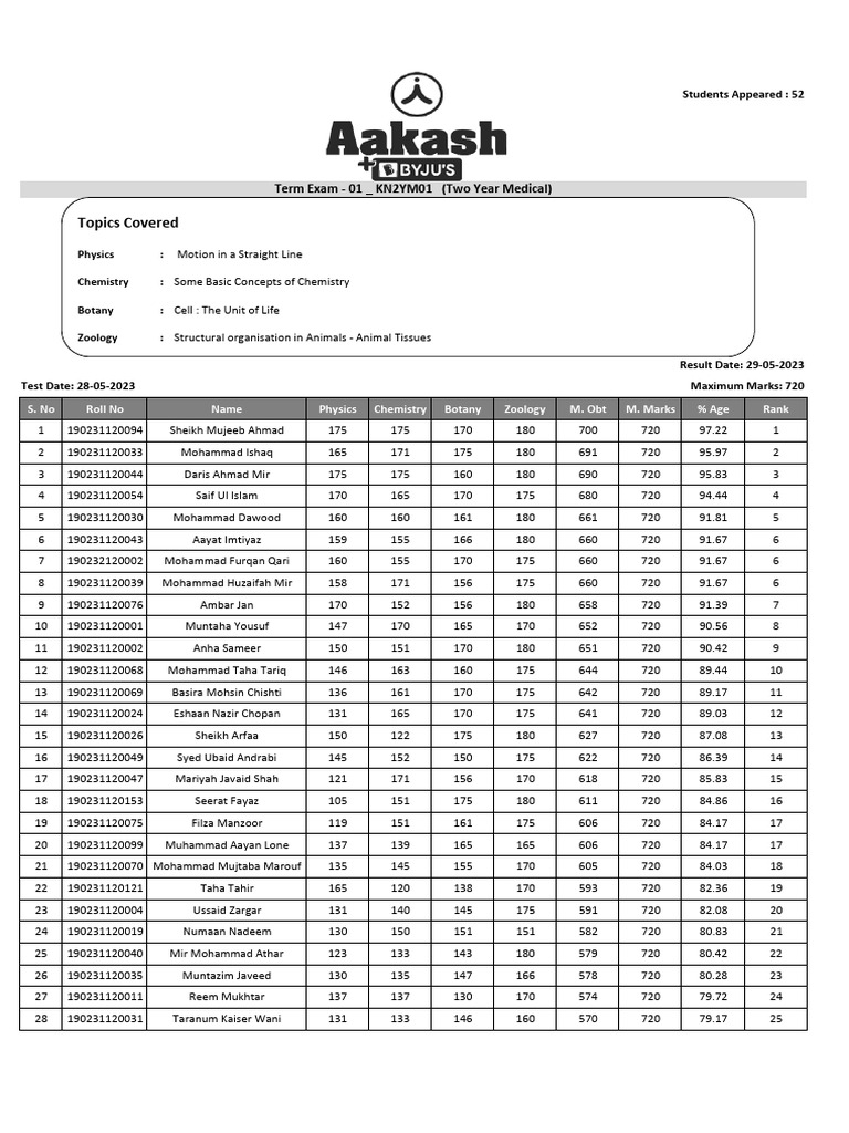 Medical Exam Results Summary | PDF