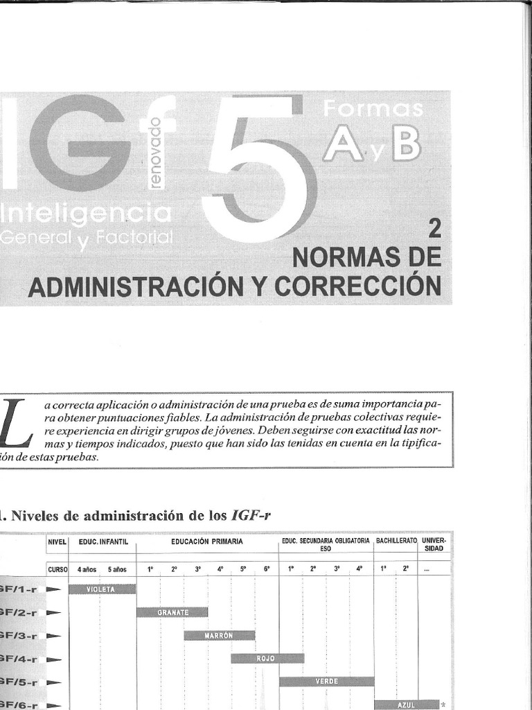 Igf 5 | PDF