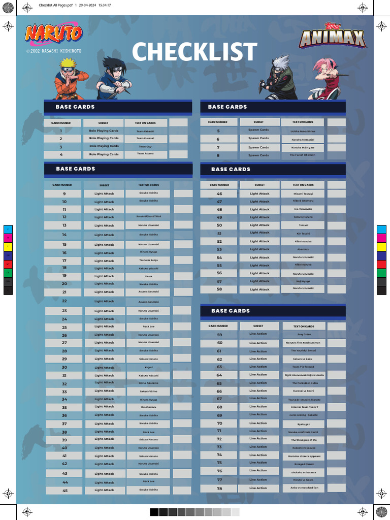 Topps Animax Naruto Checklist | PDF | Works About Child Soldiers