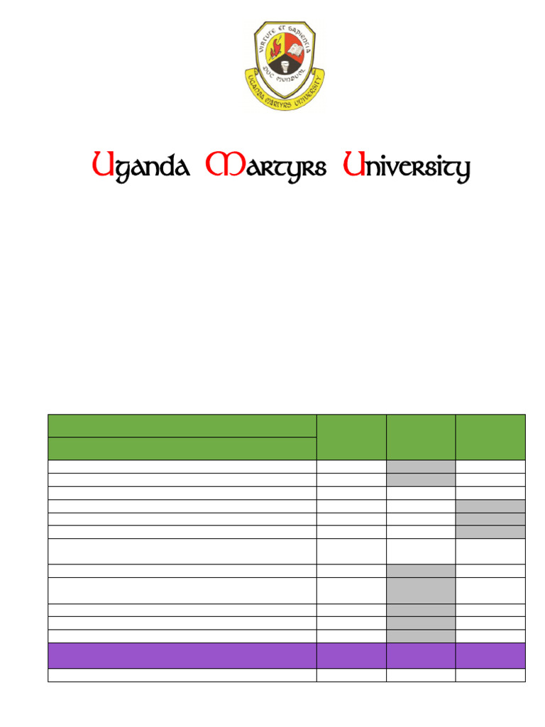 Advert For January Intake 2021 - 2022 | PDF | Master's Degree ...