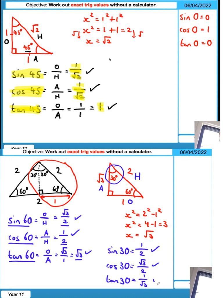 Igcse Surd Trigno Values Domain and Range | PDF