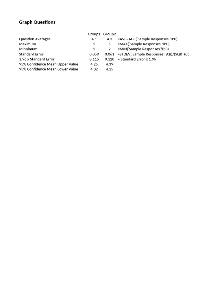 Survey Data Analysis In Excel Pdf Histogram Applied Mathematics 2630