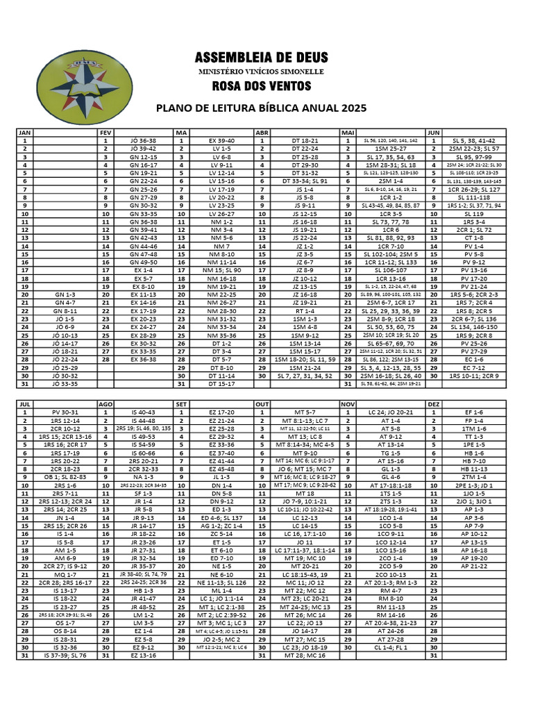 Plano de Leitura Anual Da Bíblia | PDF