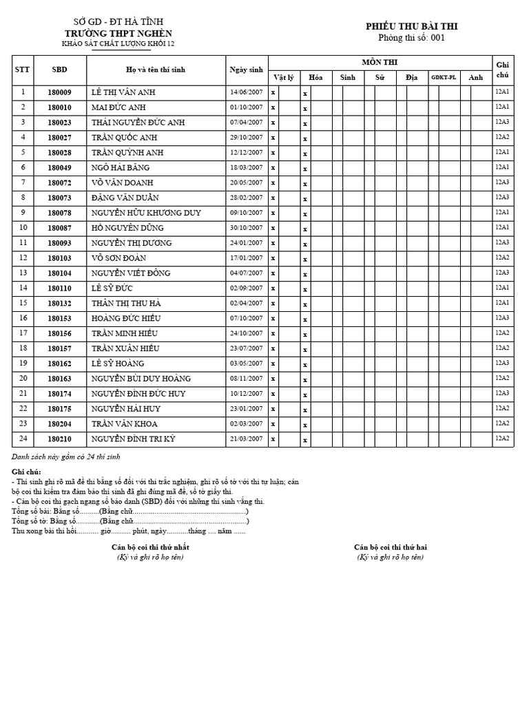 TR NG THPT Nghèn PHI U Thu Bài Thi: S GD-T Hà T NH Phòng Thi S: 001 | PDF
