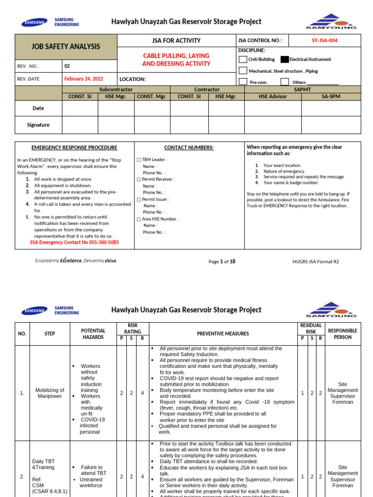 HUGRS - SY - JSA - 004 Cable Pulling Laying and Dressing Activity | PDF ...
