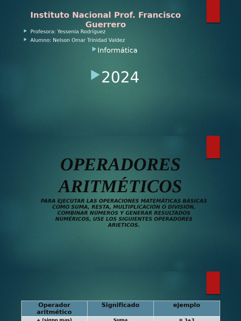OPERADORES ARITMÉTICOS Trabjo | PDF | Matemática Elemental | Aritmética
