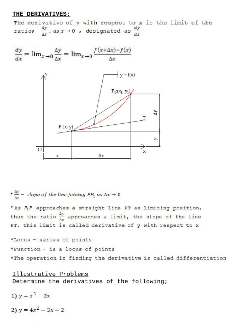 Math 102 - Module 2 - Derivative & Rate of Change | PDF