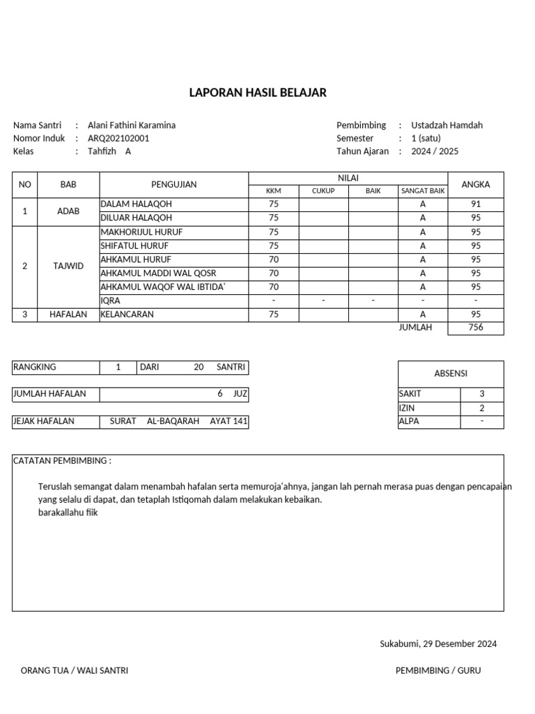 Rapor Kelas Tahfizh A | PDF