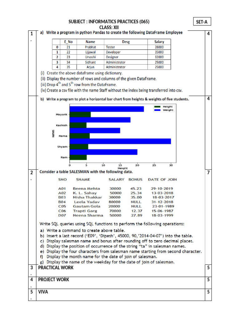 Practice PRACTICAL-IP-PAPER | PDF | Science | Computer Science