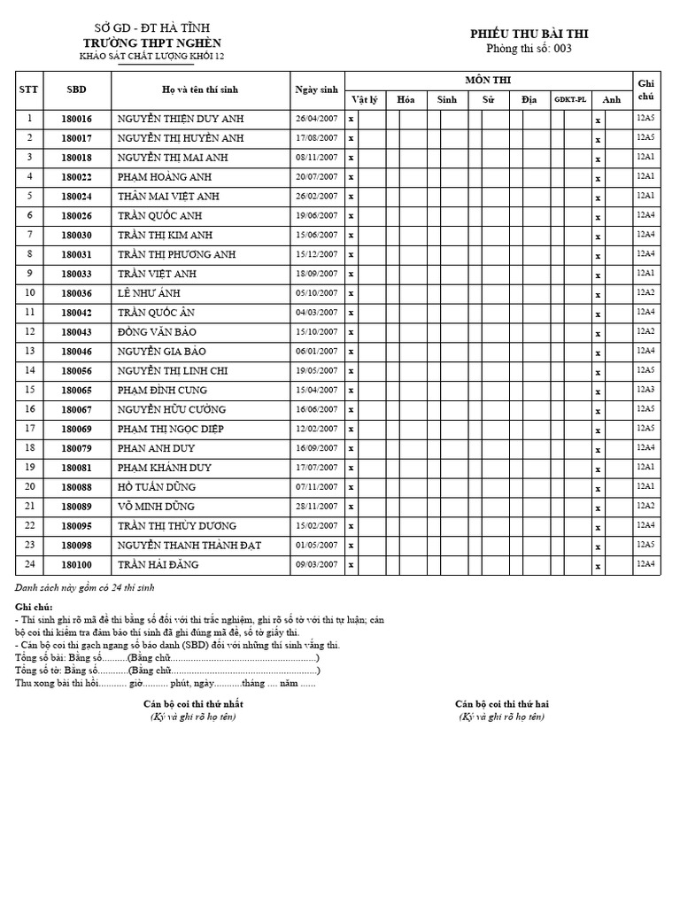 TR NG THPT Nghèn PHI U Thu Bài Thi: S GD-T Hà T NH Phòng Thi S: 003 | PDF