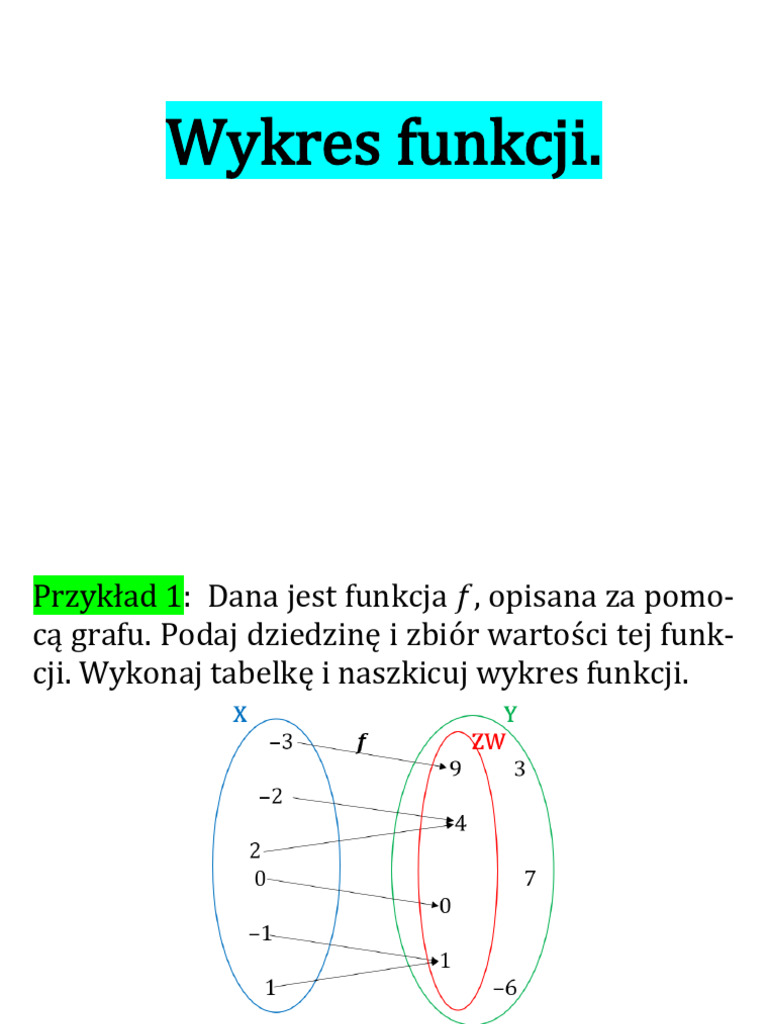 04 Wykres Funkcji | PDF