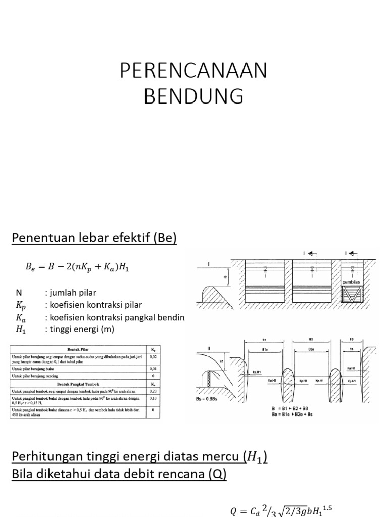Soal Kuliah 12 (Bendung) | PDF