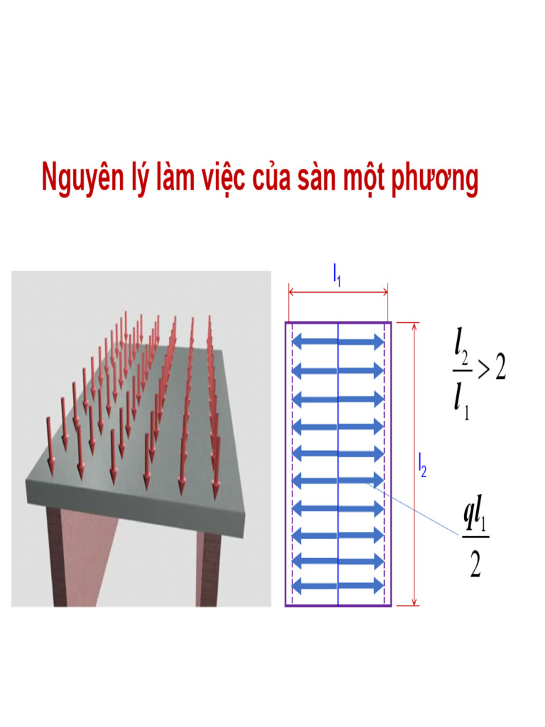 KCCT2_Buoi2_K27A | PDF