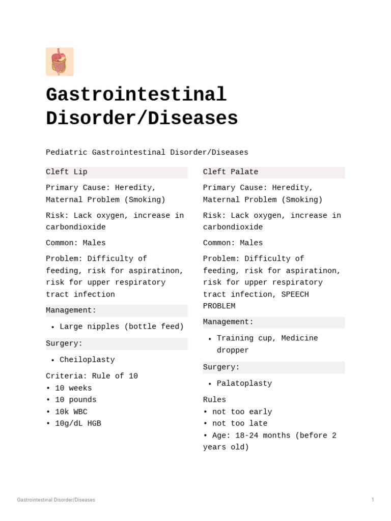 Gastrointestinal DisorderDiseases | PDF | Vomiting | Gastroenterology