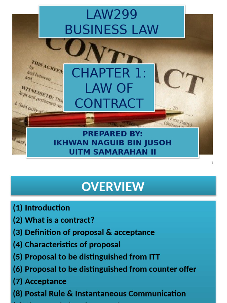 Understanding Contract Law Basics | PDF | Offer And Acceptance | Auction