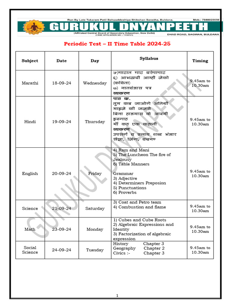 Class 8th PT 2 Syllabus & Time Table | PDF