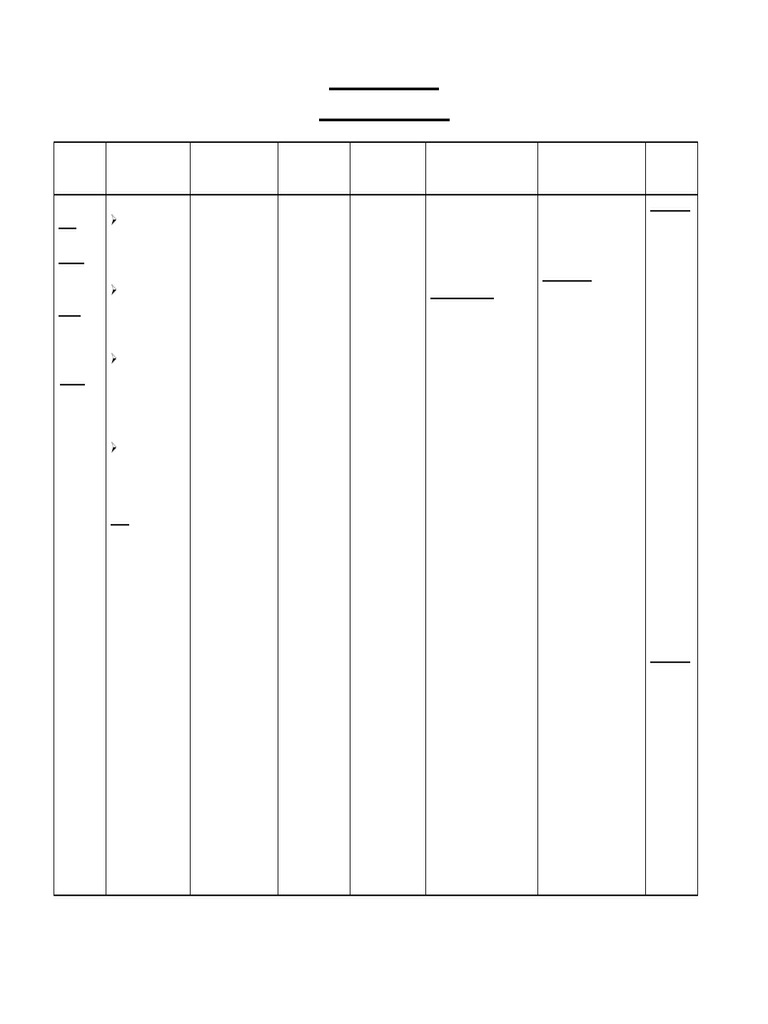Physics Lesson Plans on Electricity | PDF | Experiment | Teachers