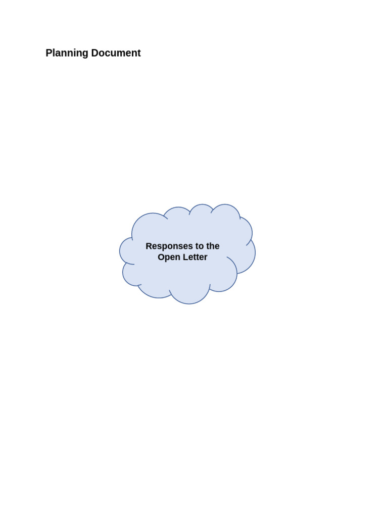 Planning Sheet | PDF