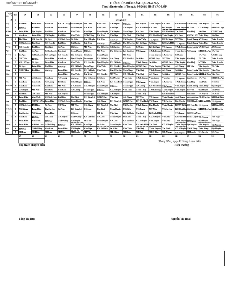 A TKB HS TUẦN 1 | PDF