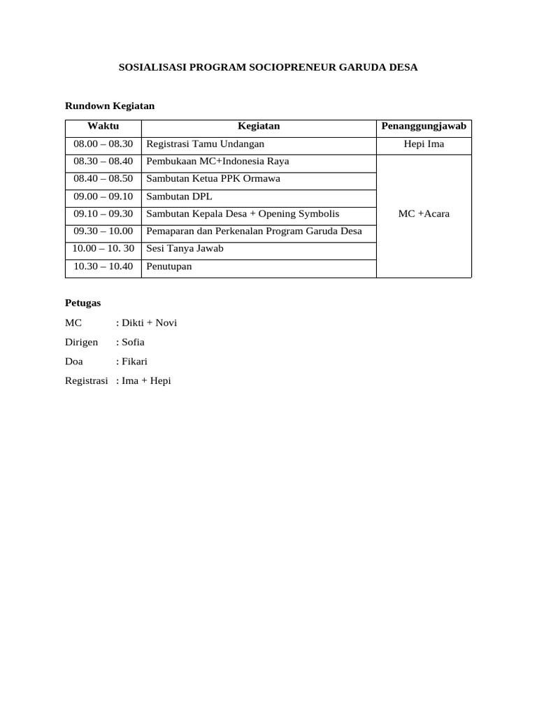 Rundown Dan Petugas Sosialisasi Sociopreneur Garuda Desa | PDF