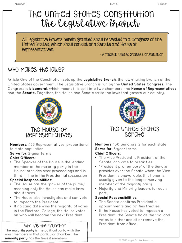 What Do You Know | PDF | United States House Of Representatives ...