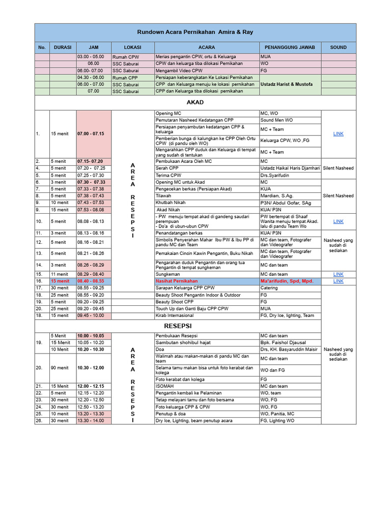 Ma'arifudin, SPD, Mpd. - WEDDING AMIRA & RAY | PDF