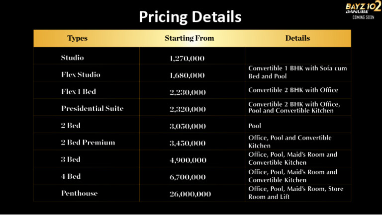 Comprehensive Pricing Details Guide | PDF
