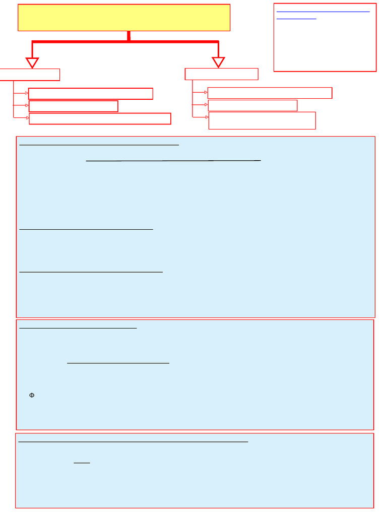 Cable Sizing Calculation Steps Guide | PDF | Electrical Conductor ...