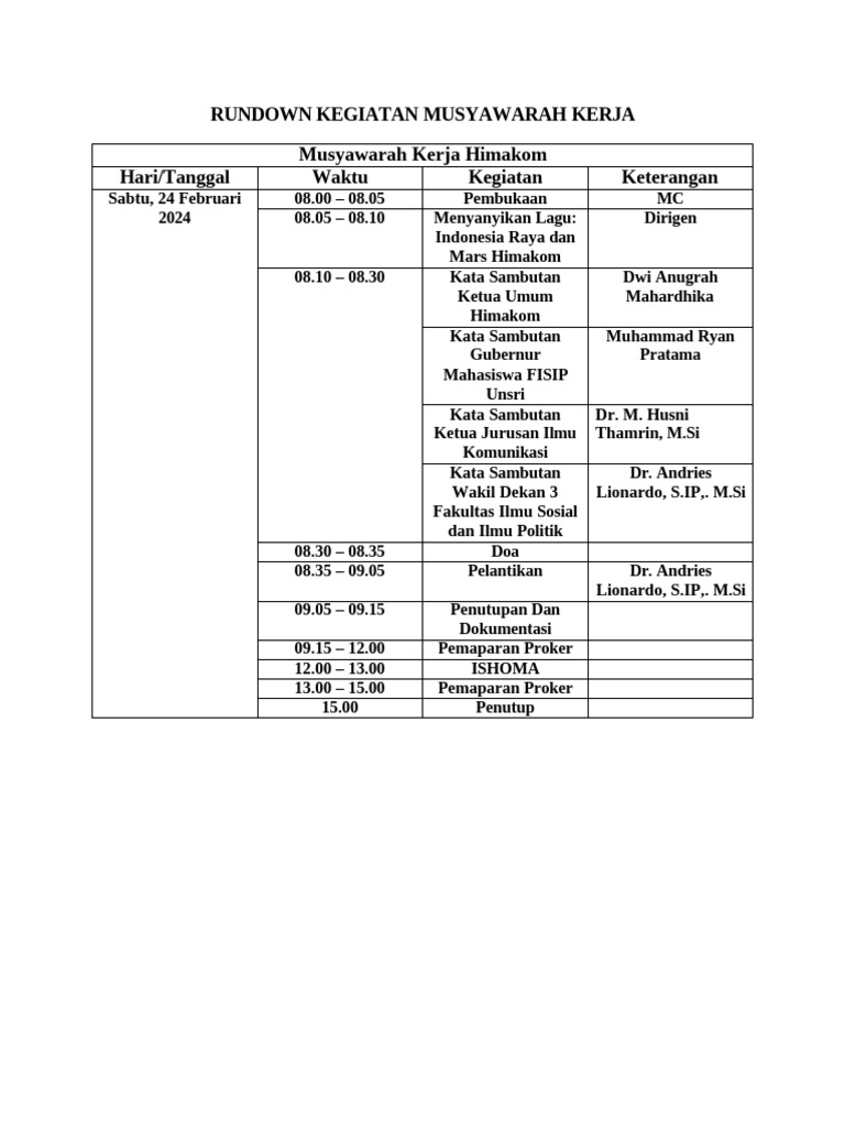 Rundown Kegiatan Musyawarah Kerja | PDF