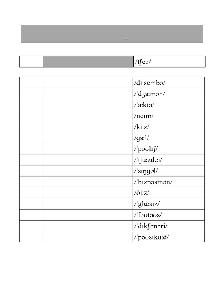 Ipa - Exercises - 2 | PDF