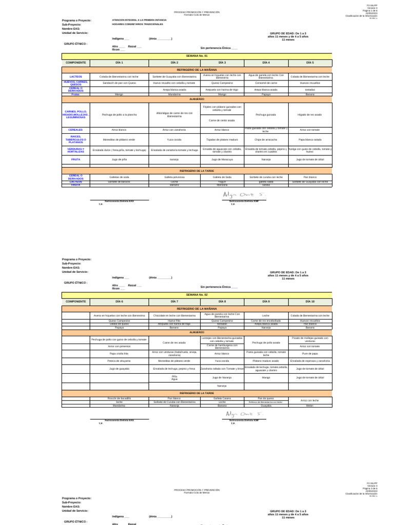 Ciclo de Menus Vigencia 2024 | PDF | ensalada | Cilantro